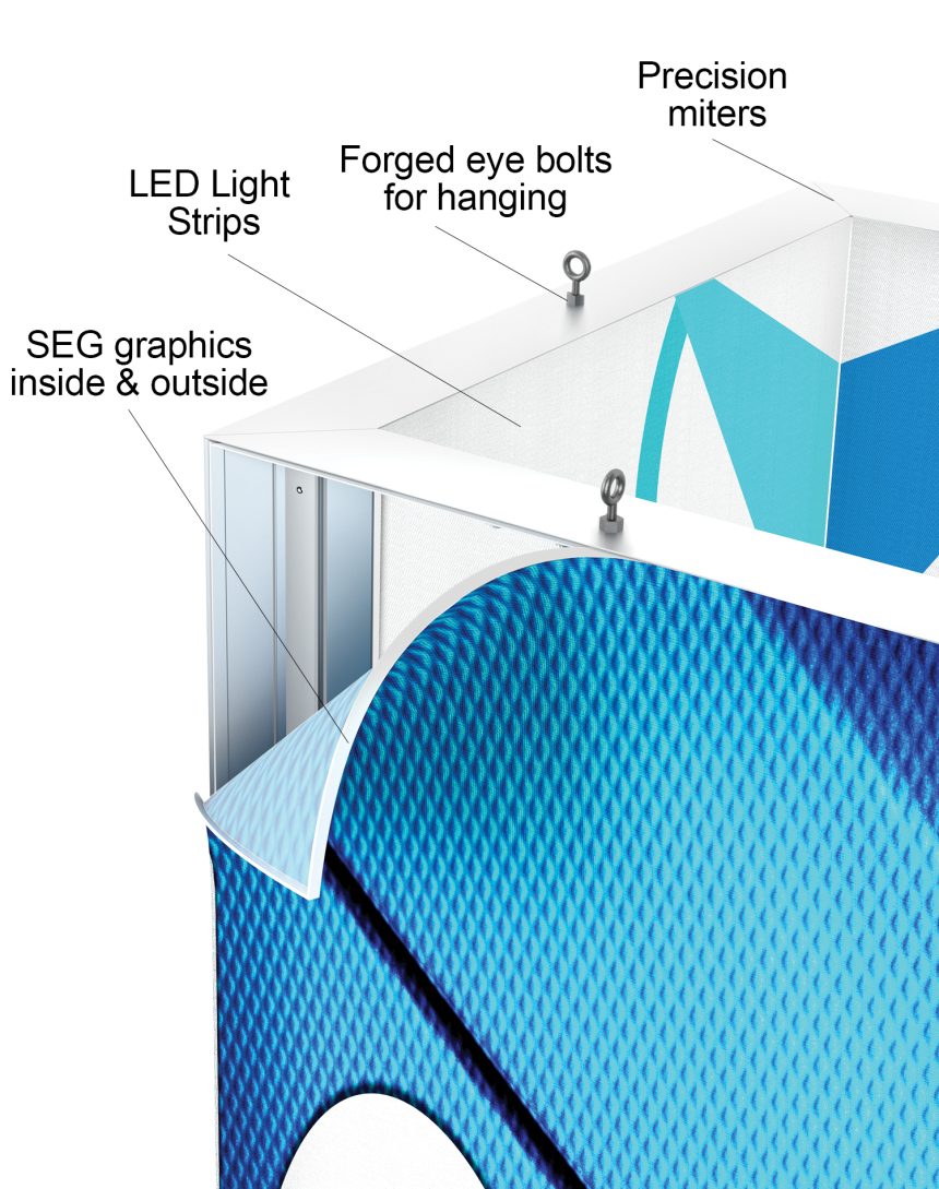 Charisma SEG Inside Out Light Boxes - Display Stop