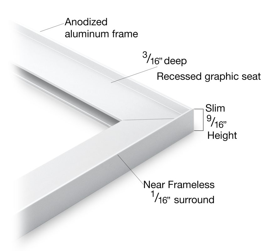 Flair Perimeter Frames - Display Stop