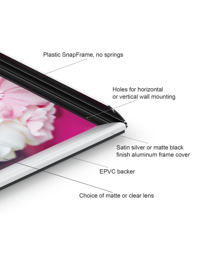 Hybrid SnapFrames - Display Stop