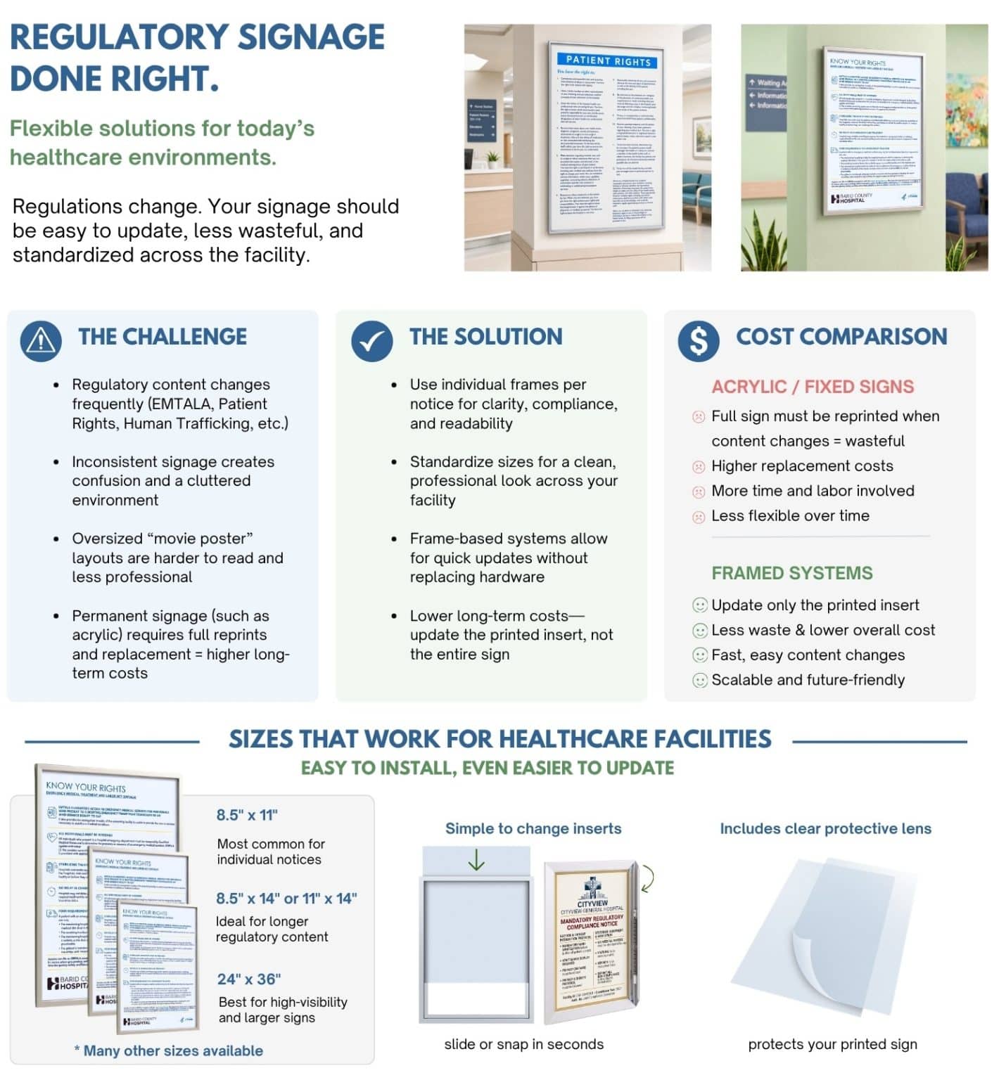 Complete Guide to Mandated Hospital Signage Requirements and Best Signs
